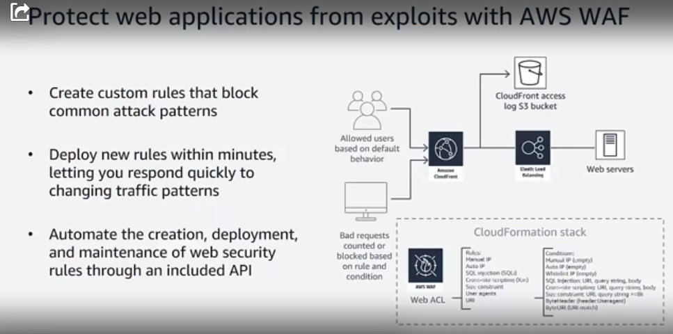 How to Enable App Sec and Web App Sec in the AWS Cloud