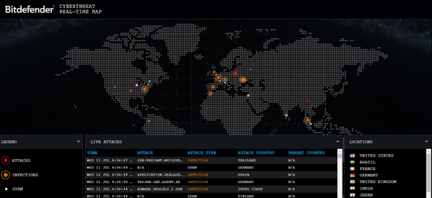 7 Live Cyber Attack Maps