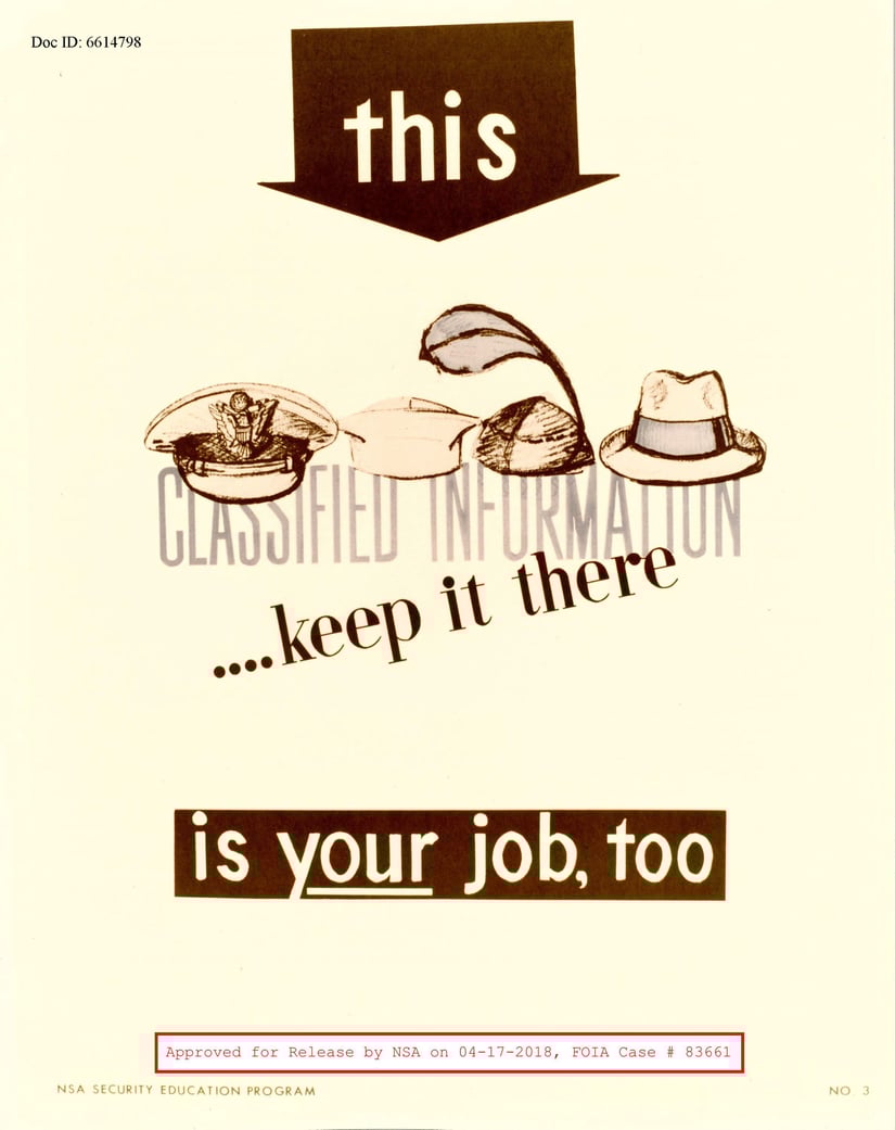 10 Security Awareness Posters You've Never Seen Before