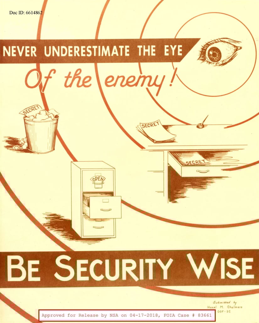 10 (More) Security Awareness Posters You've Never Seen Before