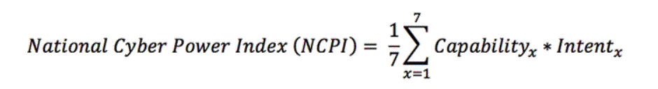 Top 10 Most Powerful Countries in Cyberspace