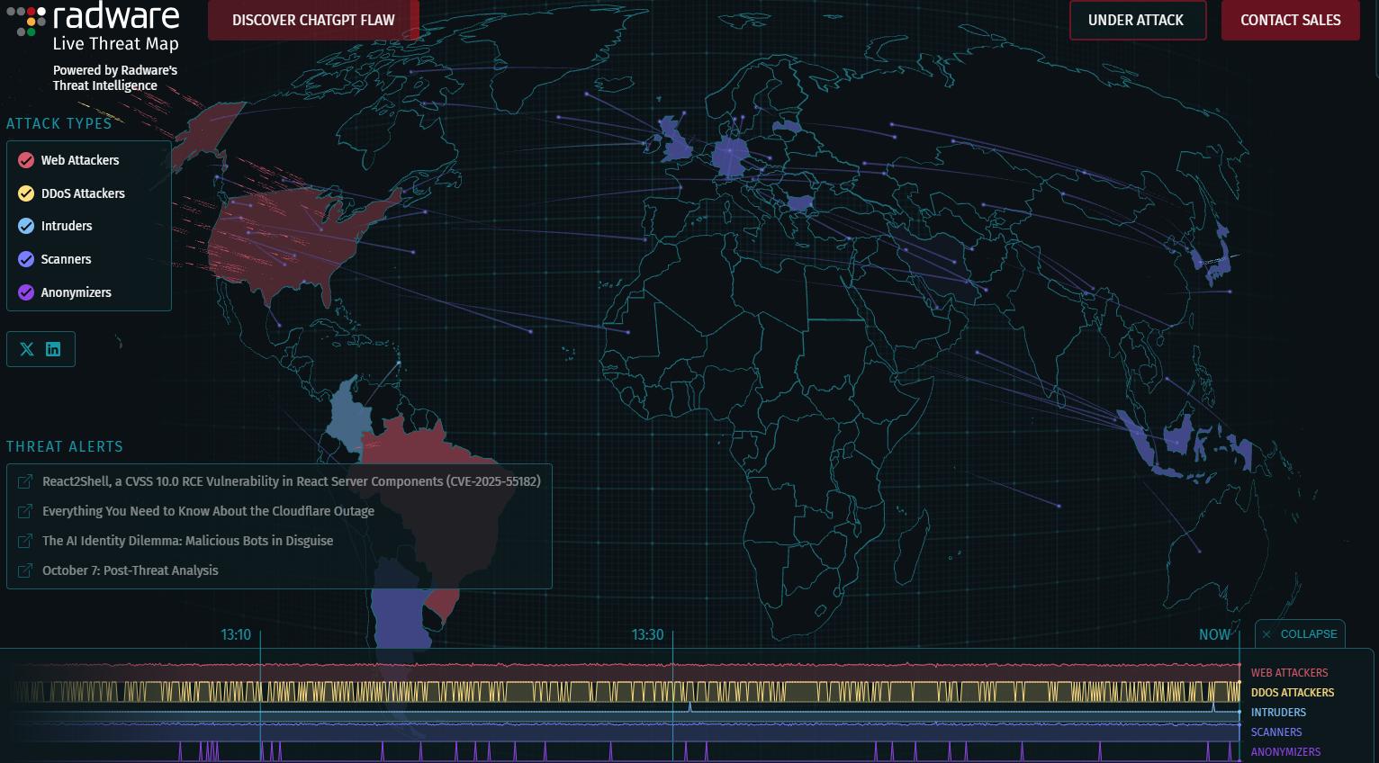 The Best Live Cyber Attack Maps