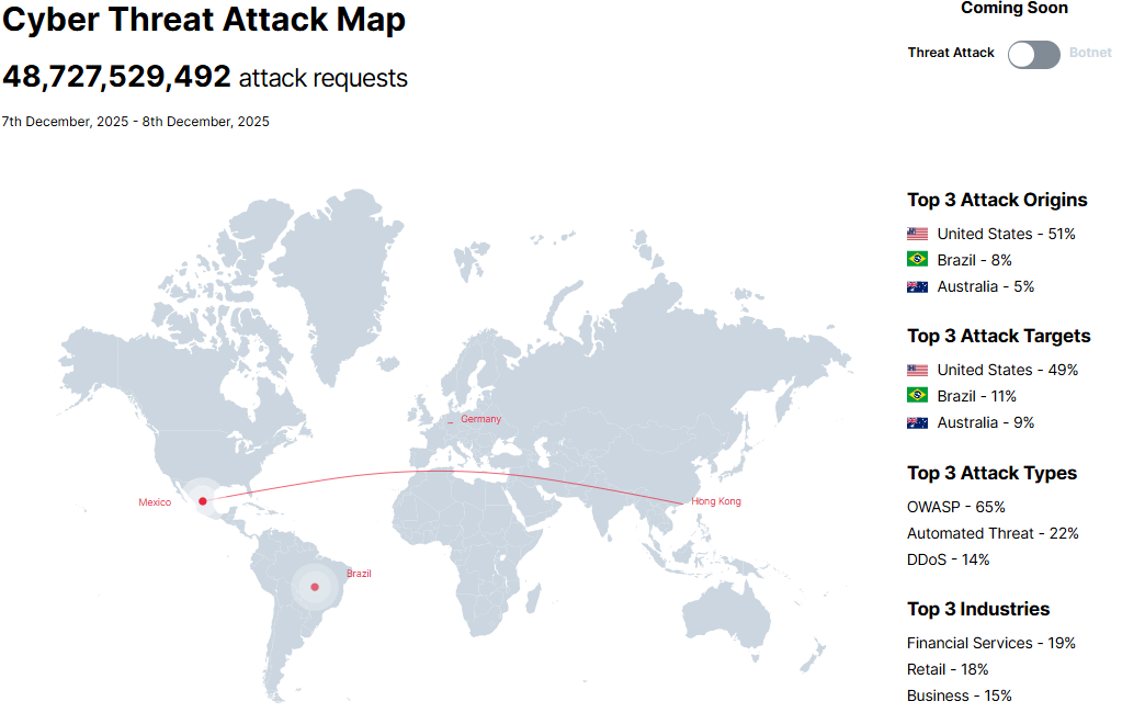 The Best Live Cyber Attack Maps