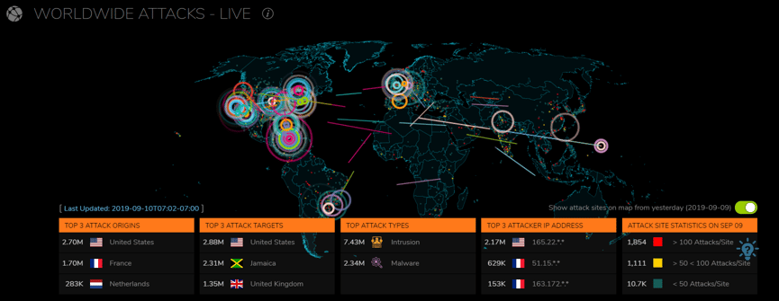 7 Live Cyber Attack Maps