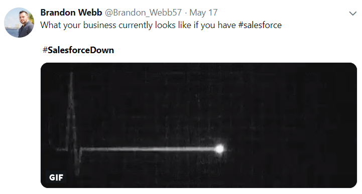 #SalesforceDown, Twitter Cracks Up