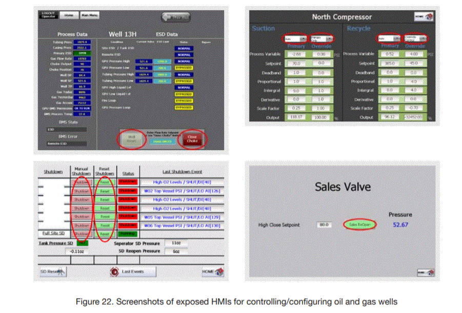 Energy, Water, Power: New Report on Cyber Attack Risks Via the IIoT