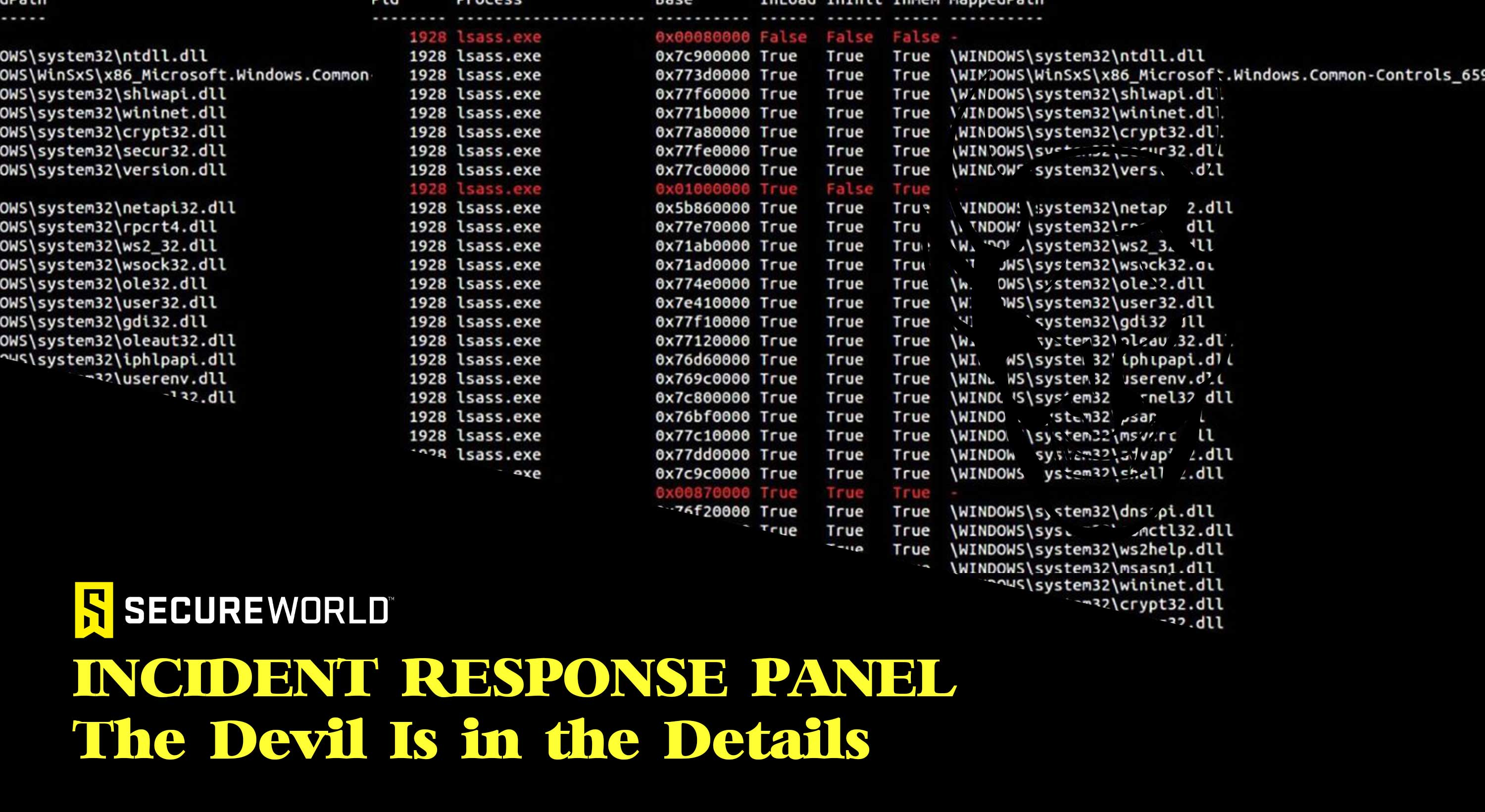 Incident Response Panel: The Devil Is in the Details
